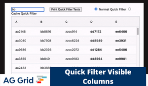 How To Use Ag Grid In Angular React Vue And Javascript