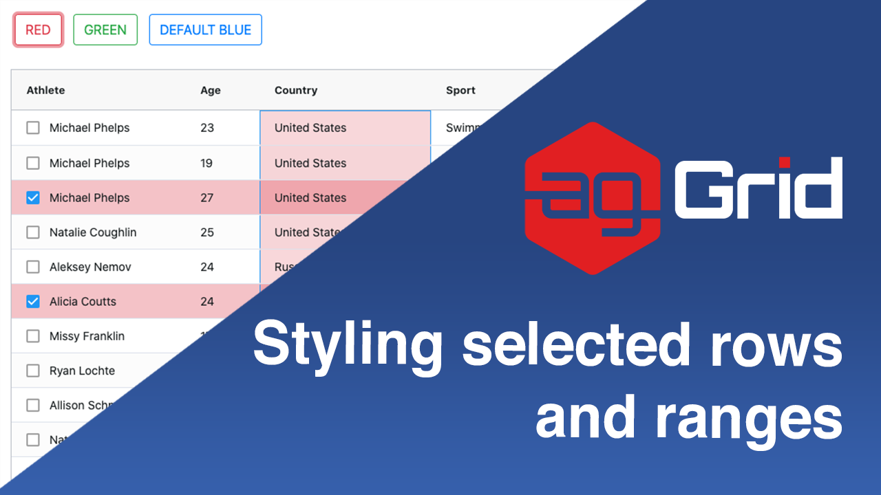 Styling selected rows and ranges in ag-Grid