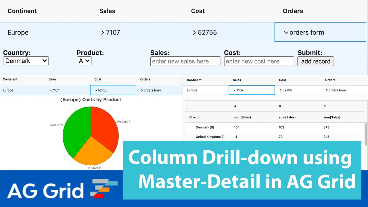 Column Drill-down using Master-Detail in AG Grid