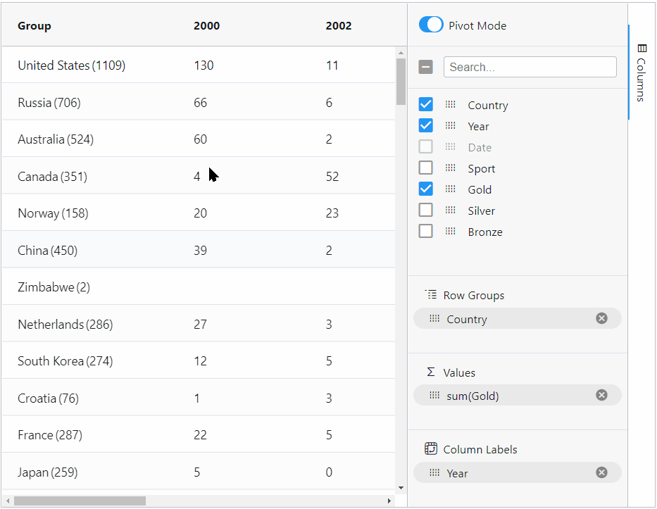 What s New In AG Grid 27 3
