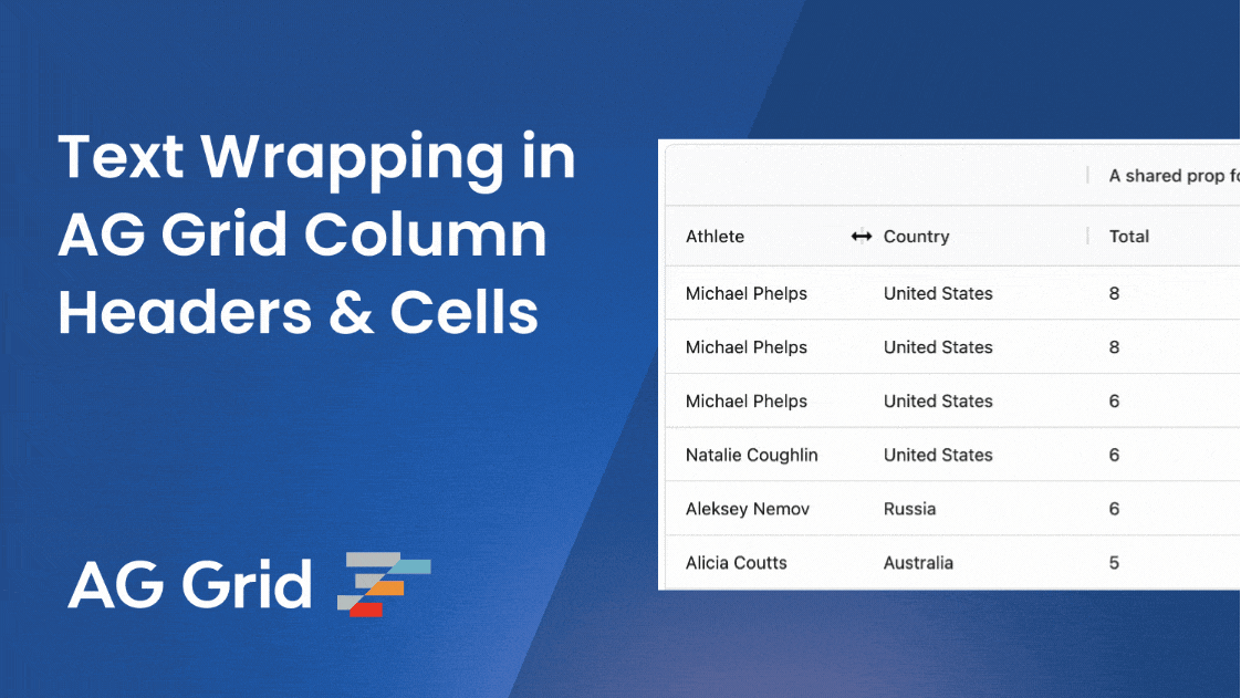 Text Wrapping in ag-Grid Column Headers & Cells