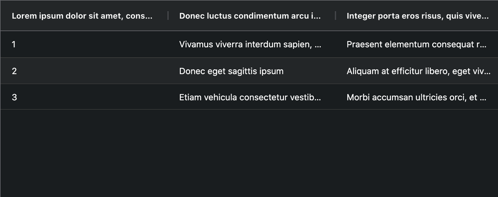 Text Wrapping in ag-Grid Column Headers & Cells