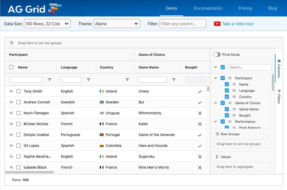 Showcase and Example Applications