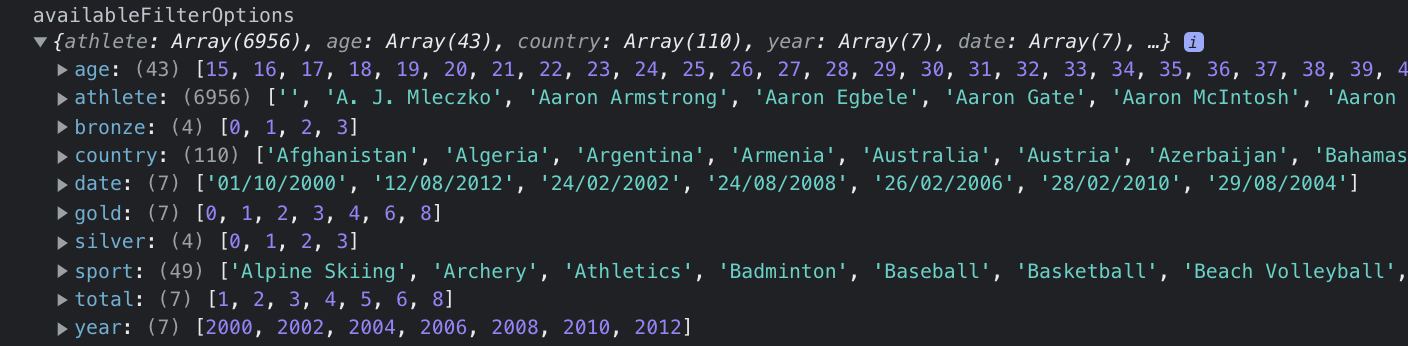 Advanced Filtering in AG Grid using OR-filtering conditions