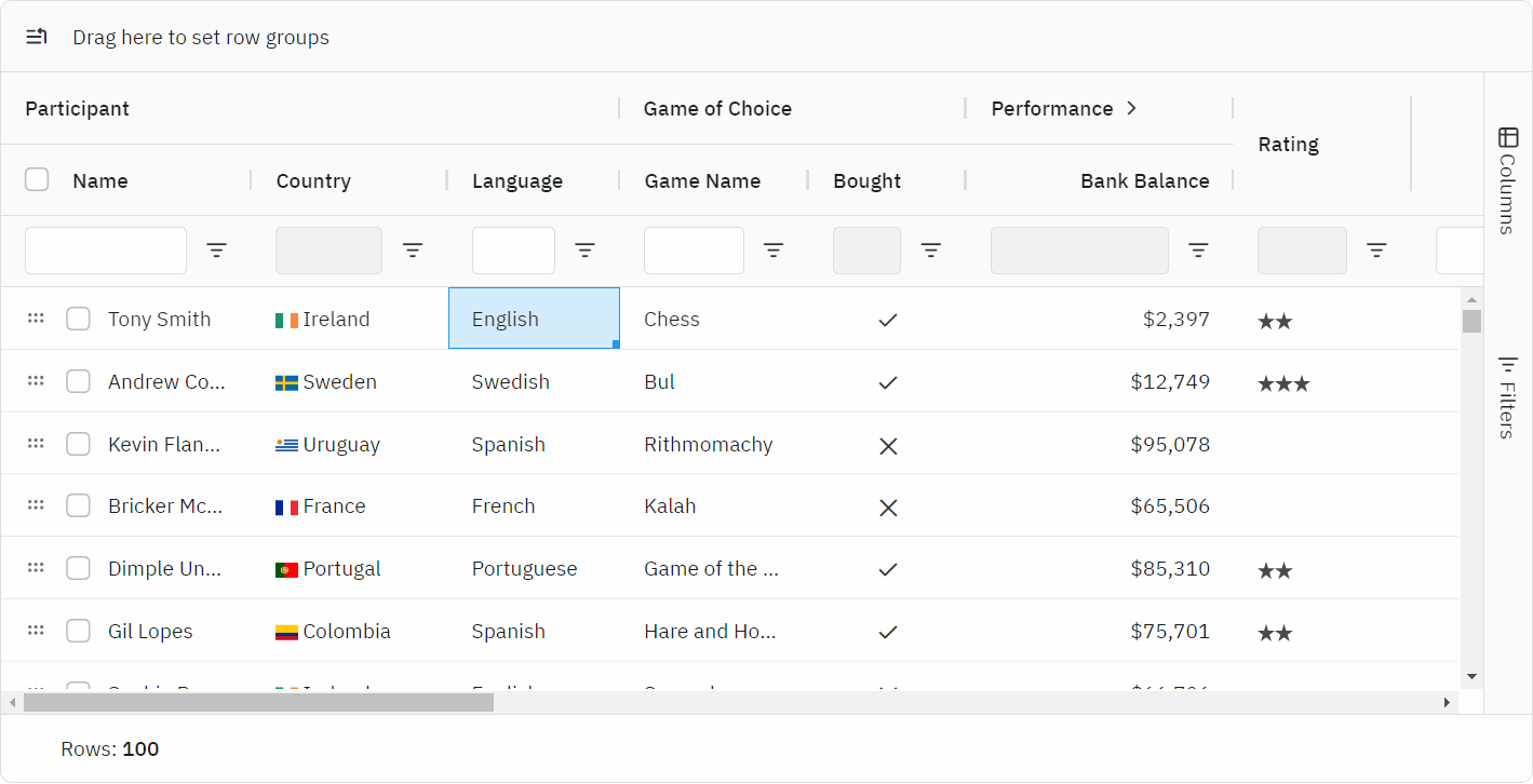 What's New in AG Grid 31