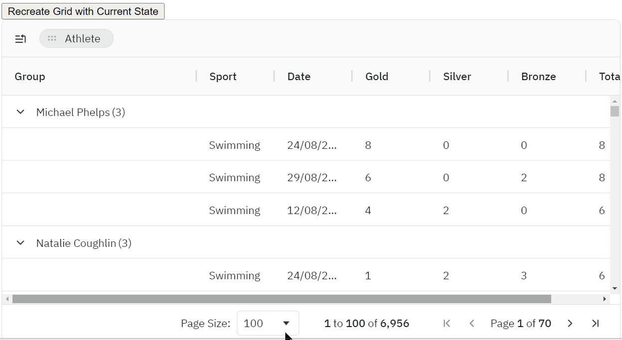 What's New in AG Grid 31