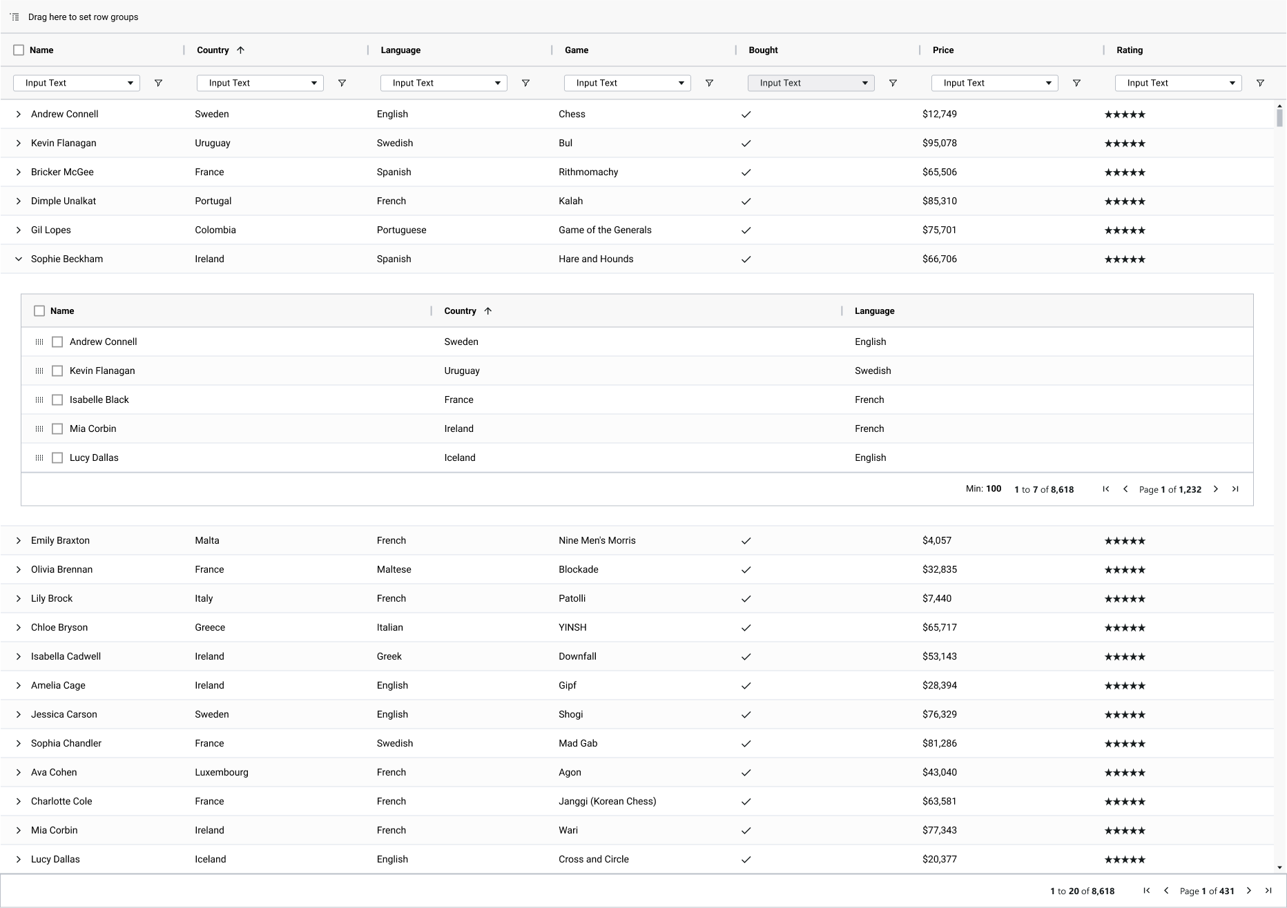 What's new in Figma Design System v31