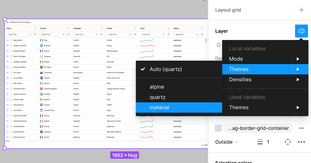 Building New Themes for AG Grid with our Figma Design System