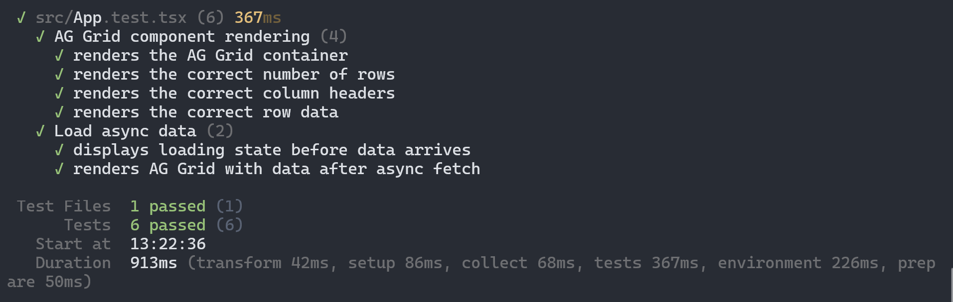 Unit Testing Ag Grid React Tables With React Testing Library And Vitest 3205