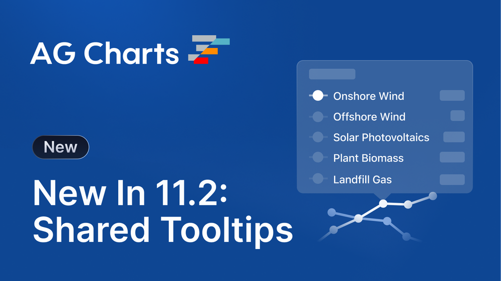 Version Release Details for AG Grid