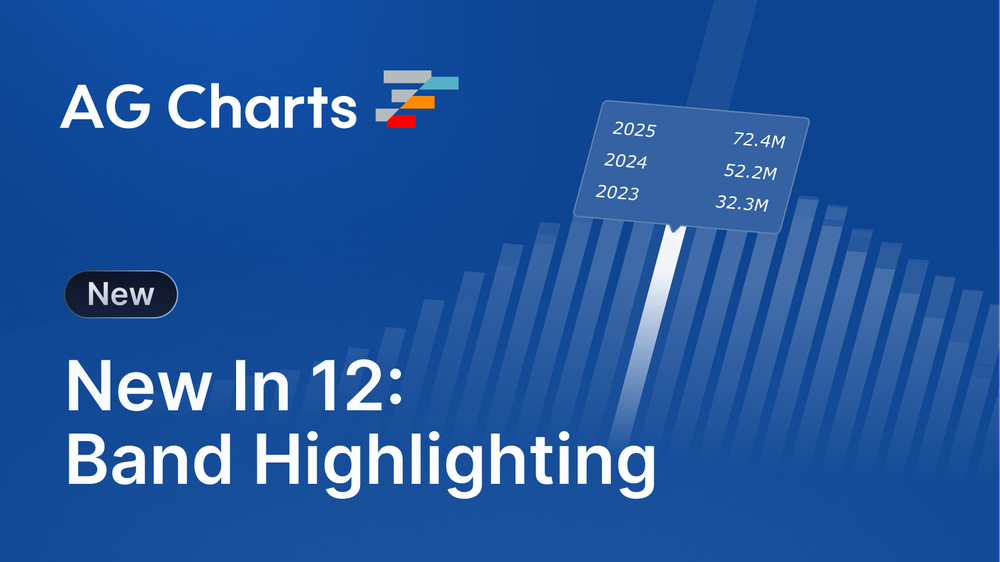 What's New in AG Charts 12