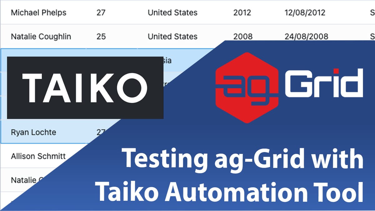 Testing ag-Grid with Taiko automation tool