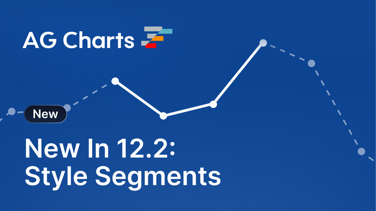 What's New in AG Charts 12.2