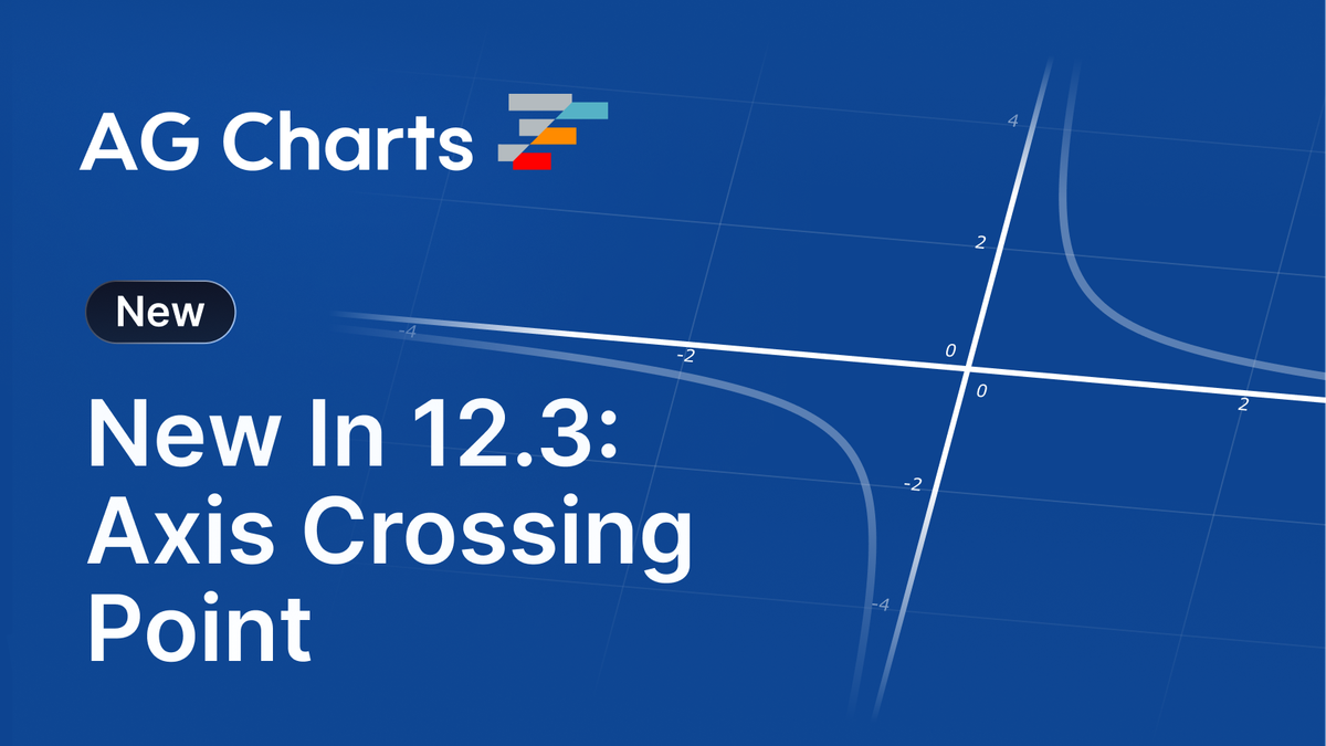 What's New in AG Charts 12.3