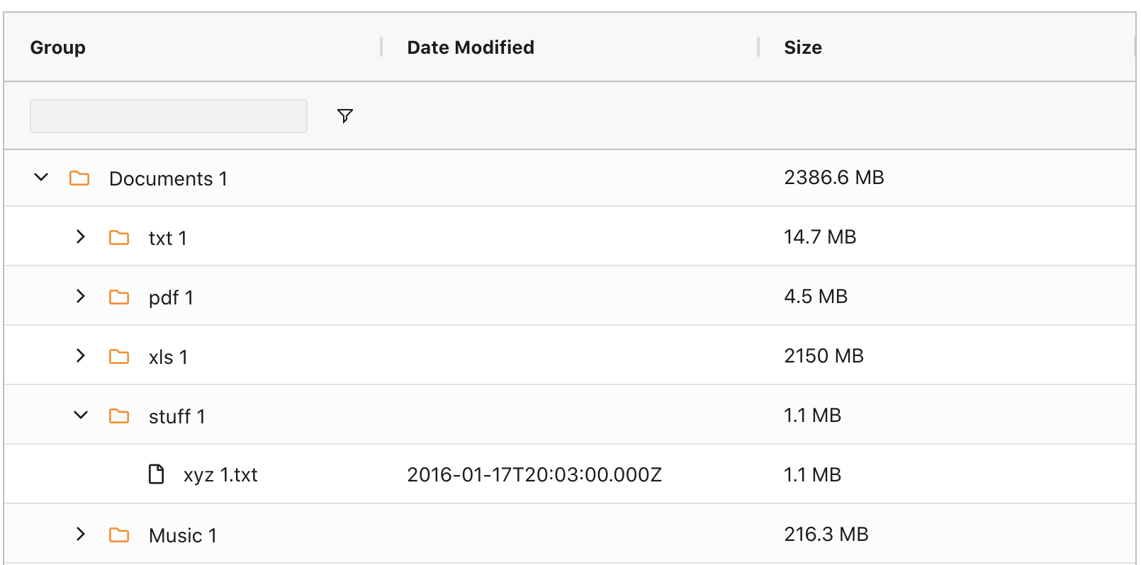 Implementing Server Side Tree Data In Ag Grid With The Mevn Stack