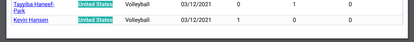 Exporting AG Grid to PDF with pdfMake