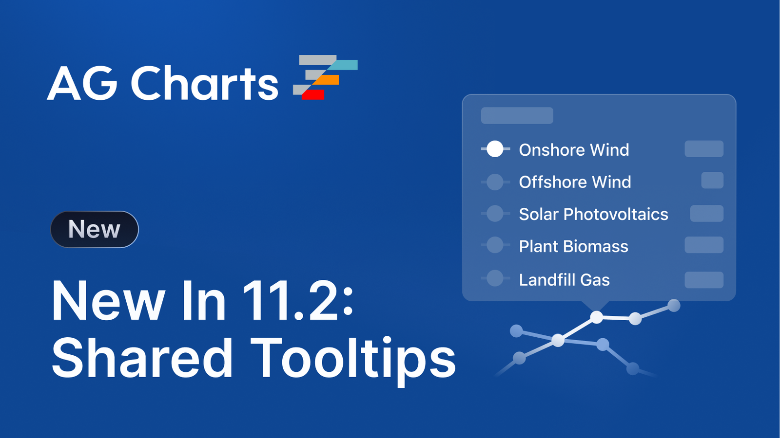 What's New in AG Charts 11.2