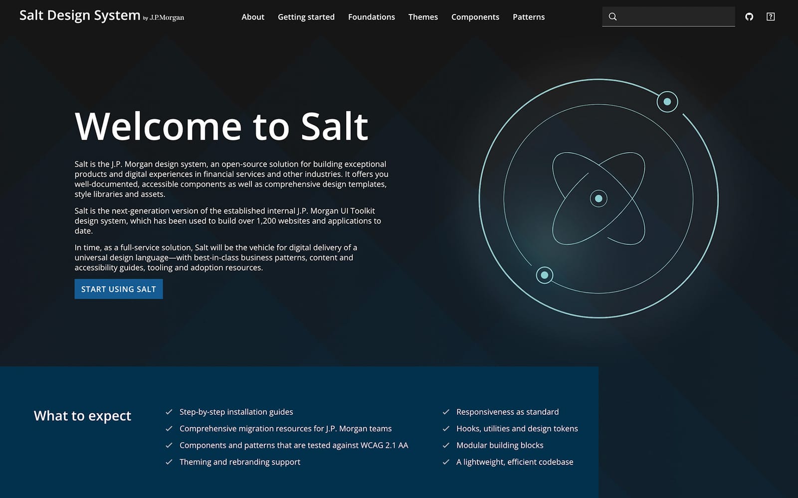 AG Grid Showcase: Sample Apps, Demos, Examples & Extensions