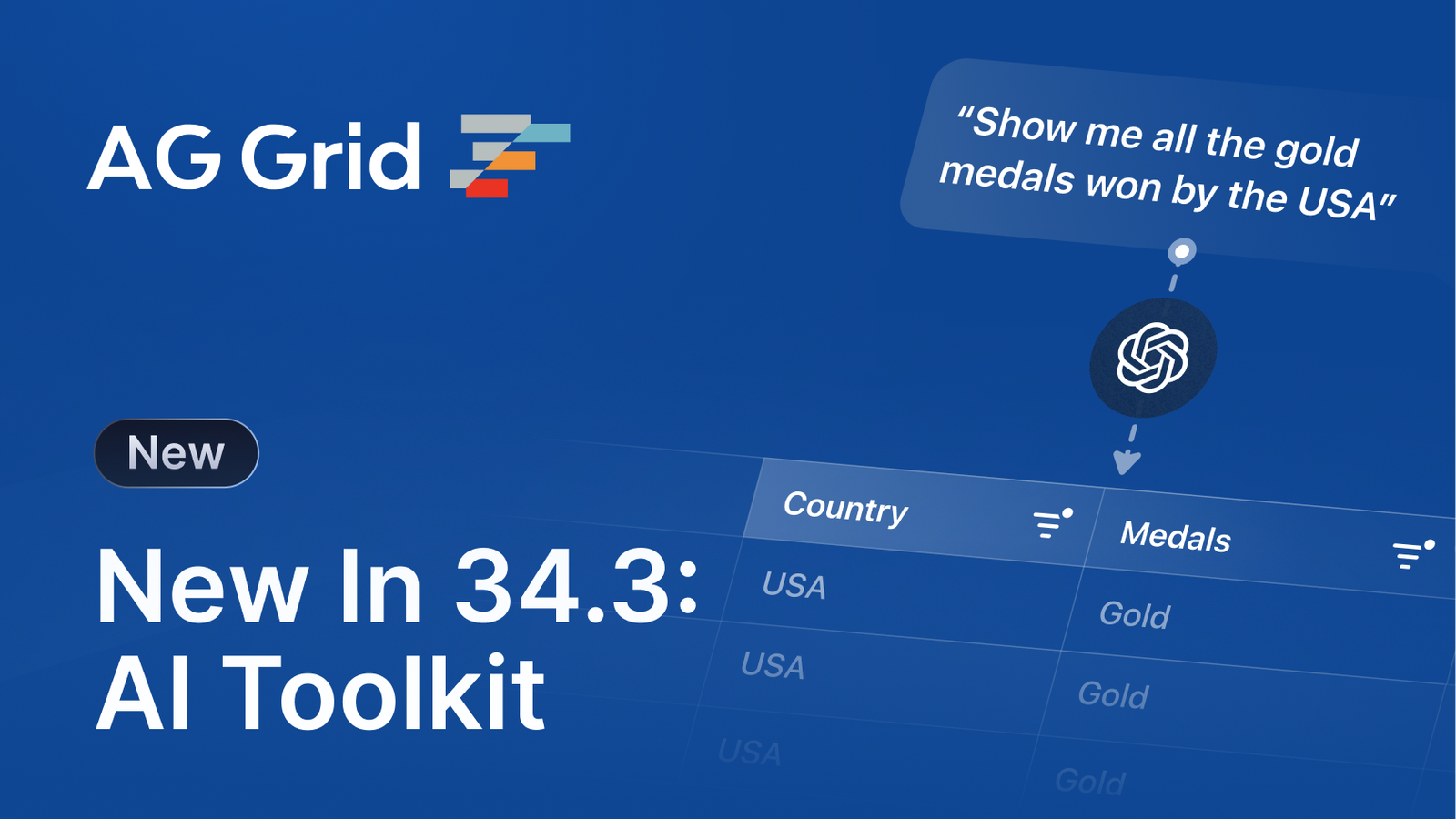 What's New in AG Grid 34.3