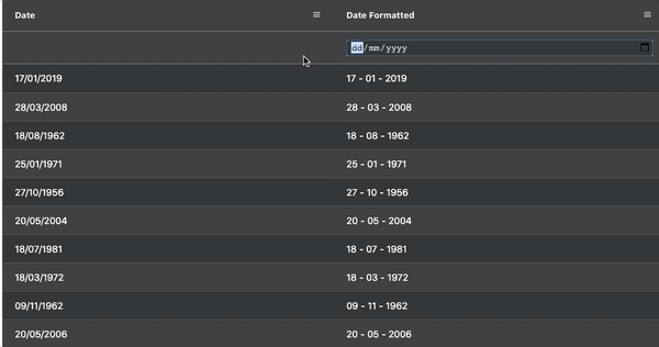 Formatting, Sorting and Filtering Dates in ag-Grid