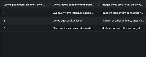 Text Wrapping in ag-Grid Column Headers & Cells
