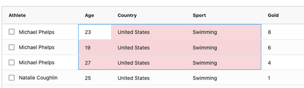 Styling selected rows and ranges in ag-Grid