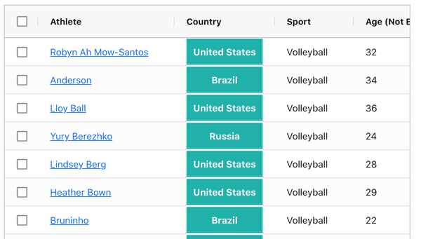 Exporting AG Grid to PDF with pdfMake
