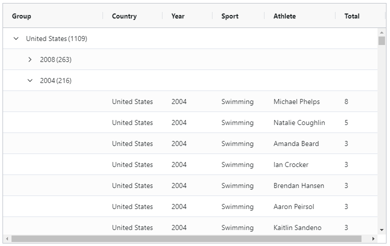 What’s new in AG Grid 25.3