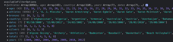 Advanced Filtering in AG Grid using OR-filtering conditions