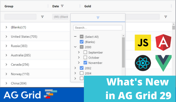 What's New in AG Grid 29 What's New in AG Grid 29