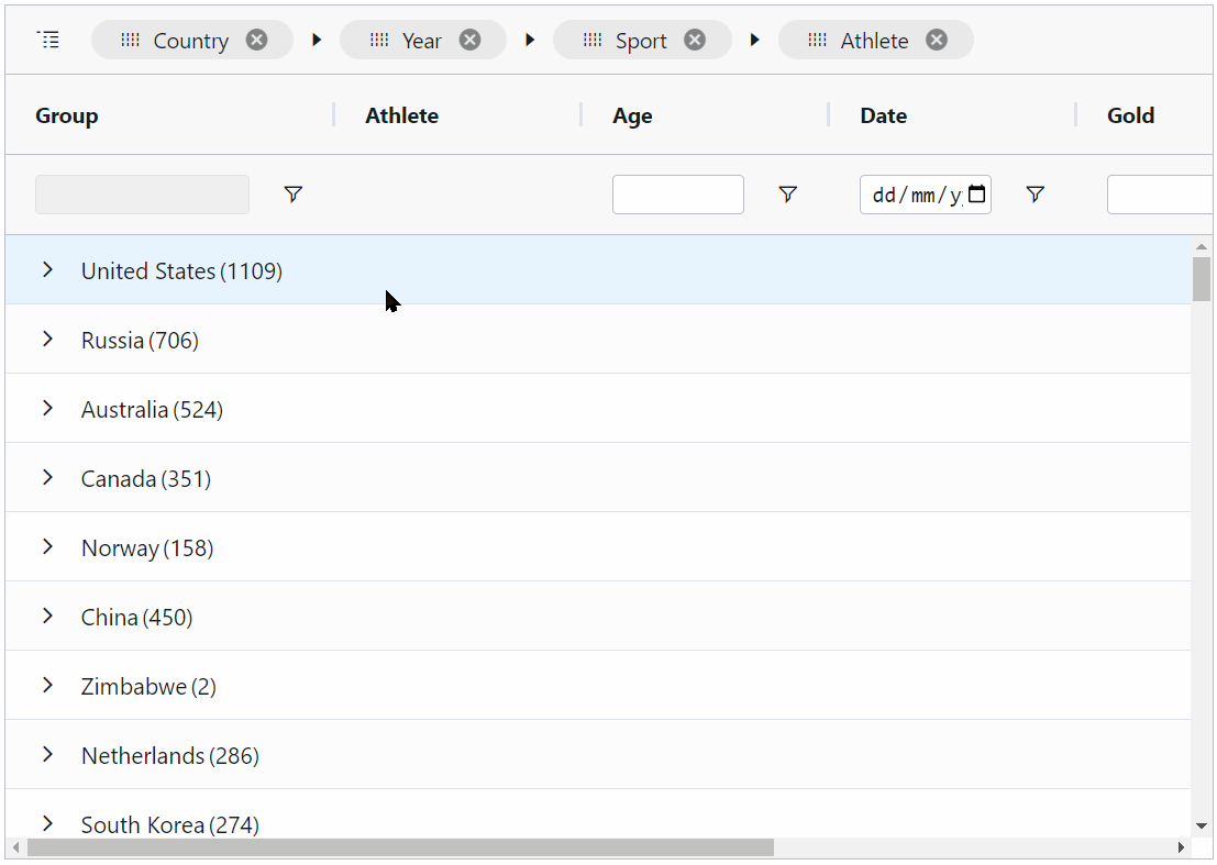What's New in AG Grid 29.1