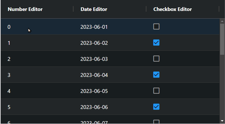 What's New in AG Grid 30