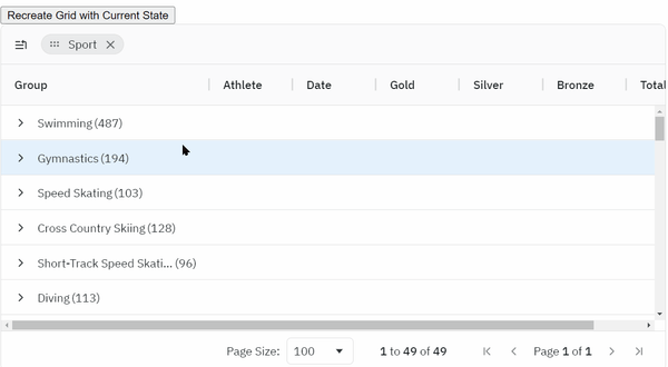 What's New in AG Grid 31