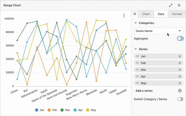 Enhancing AG Grid Enterprise with AG Charts Enterprise Enhancing AG Grid Enterprise with AG Charts Enterprise