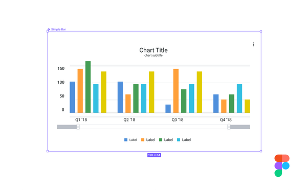 What's New in AG Charts 11.2